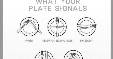 Table Manners: Table Manners around the world
