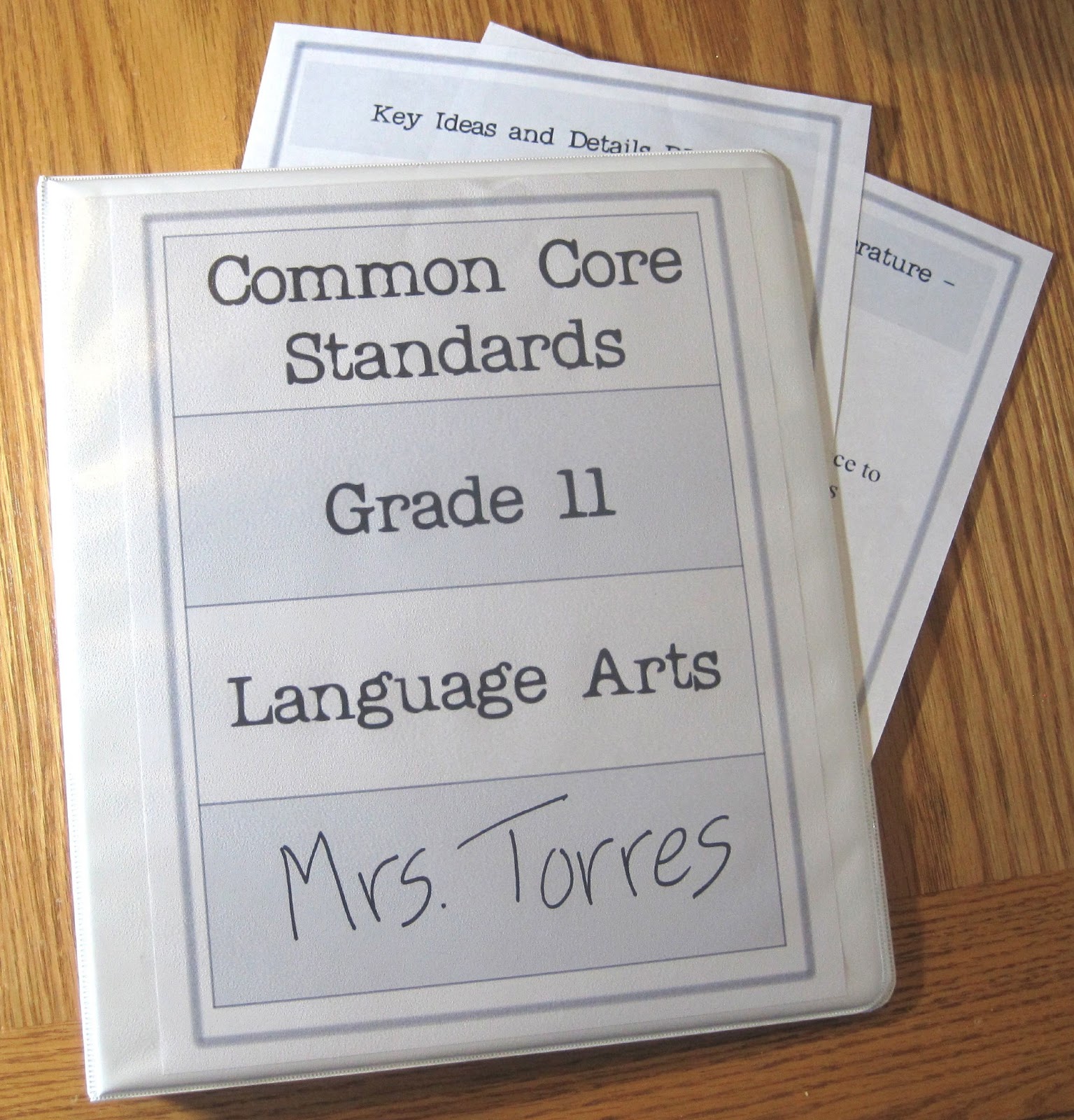 Composition Classroom: Common Core Organizing System