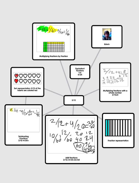 "JUST" a teacher: Fractions Summative Assessment: iPad Style