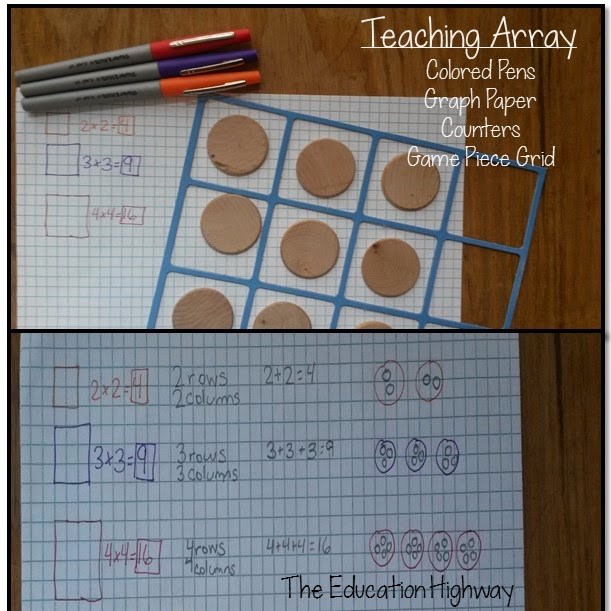 The Education Highway: Bright Idea for Creating Arrays