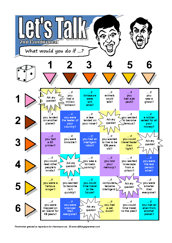 BILING ISMO TOLOSA Conditional Sentences Type II biling-ismo-tolosa-conditional-sentences-type-ii