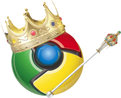 Chrome is King of Fastest Web Browser
