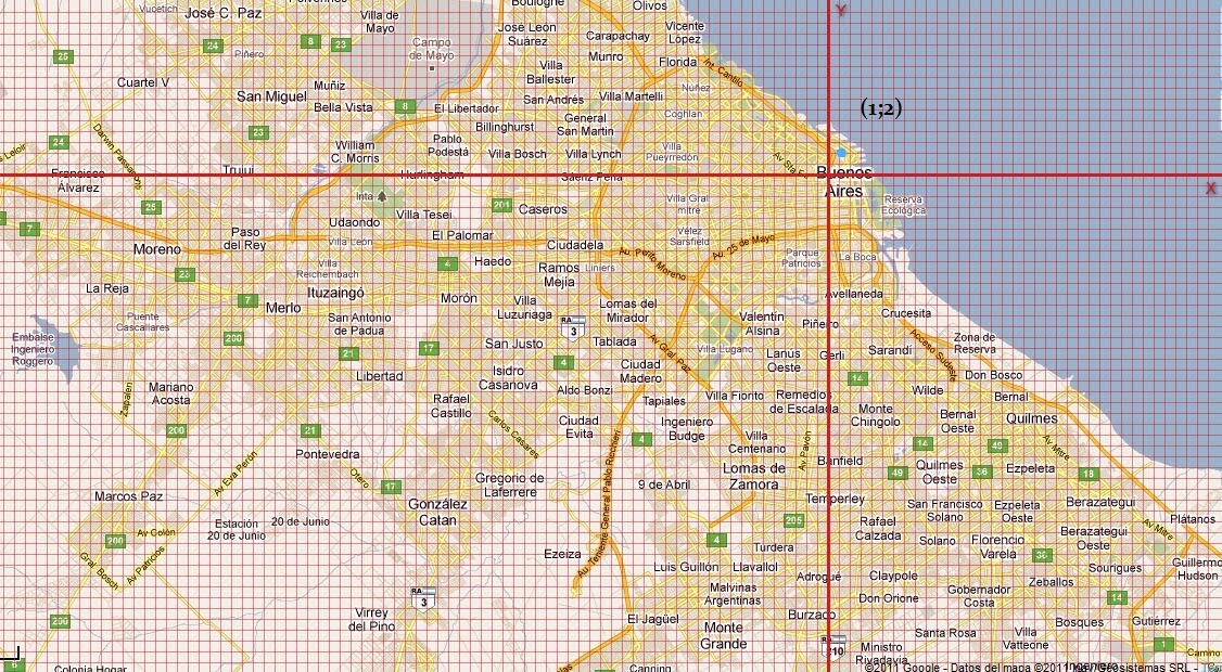 se conecto armando: Origen de coordenadas