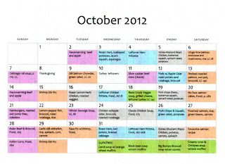 Prairie Home Therapy: October Menus: The Whole 30