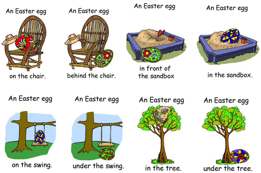Escuela de Idiomas La Salle: EASTER - WHERE IS THE EASTER EGG?