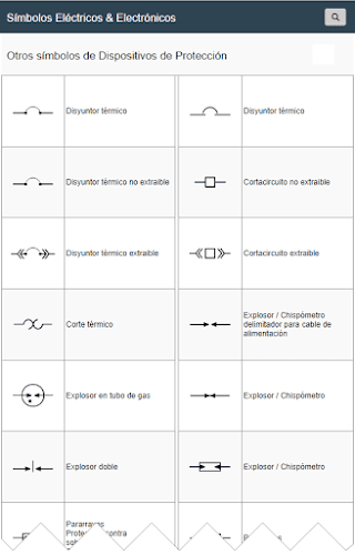Símbolos De Interruptores Eléctricos