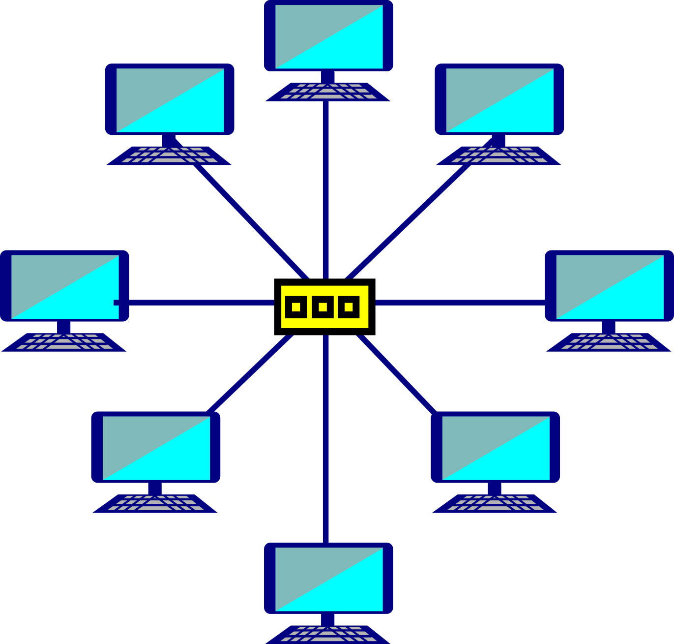 Topologi Jaringan Lan - vrogue.co Topologi Jaringan Lan - vrogue.co