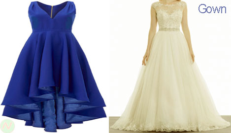 Clothes Names | Meaning & Picture | Clothes Vocabulary | Necessary ...