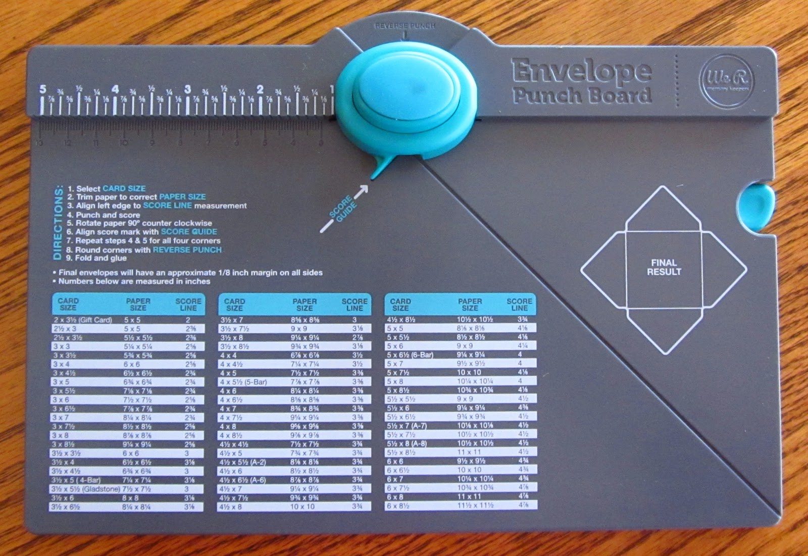 Expression Avenue: We R Memory Keepers Envelope Punch Board