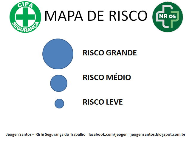 iJS Cursos: Passo a Passo, Como fazer o Mapa de Risco?