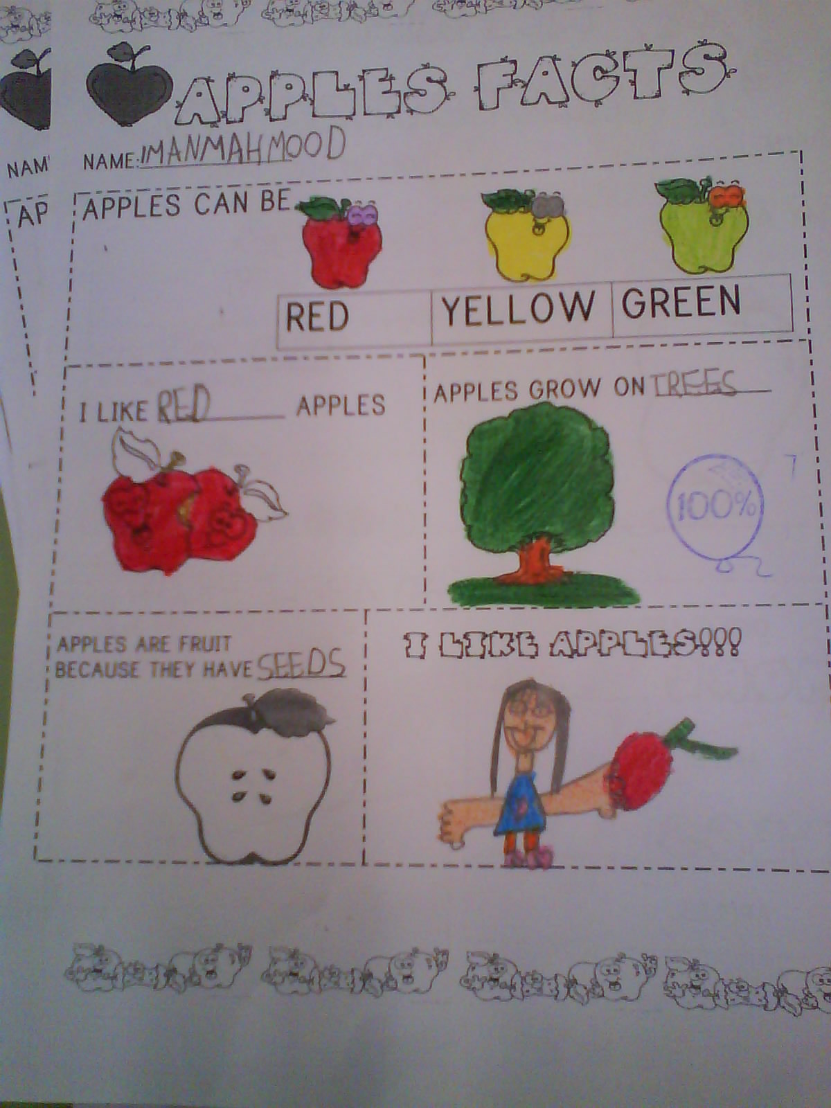 THE TEACHING EXPRESS: APPLES APPLES EVERYWHERE