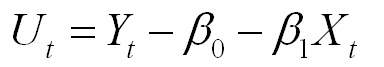 Statistics Centre Group: Model ECM (Error Correction Model)