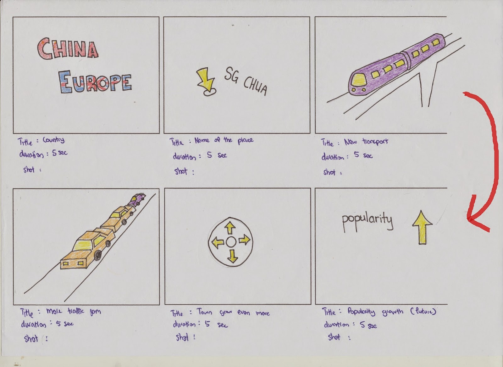 The First Journey: Task 3 - Pre-Production (Animation 2 Part 1)