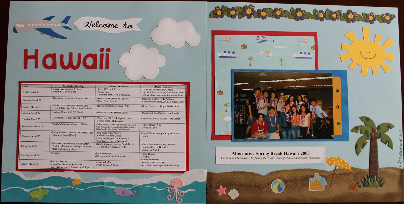 Miss Crafty Pink: Welcome to Hawaii- Double Page Beach Layout