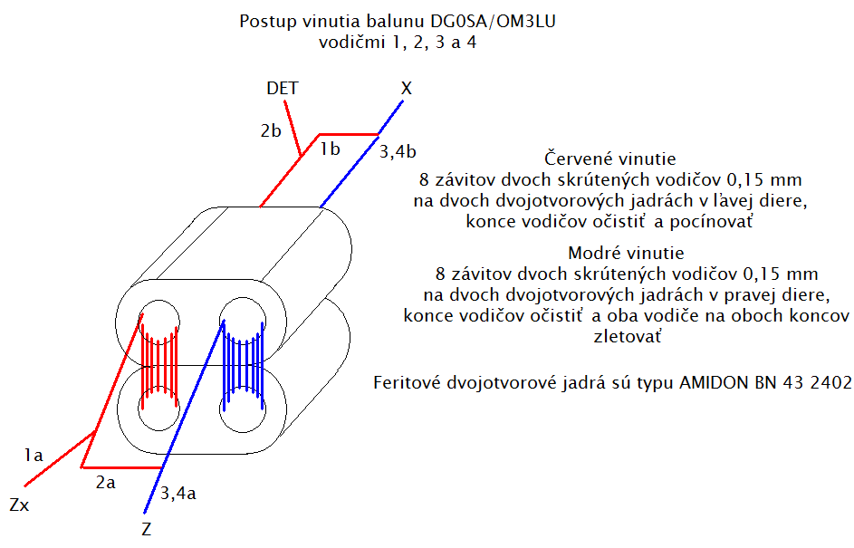 OM3LU's blog - rádioamatérska prevádzka a technika: Úprava jednoduchého ...