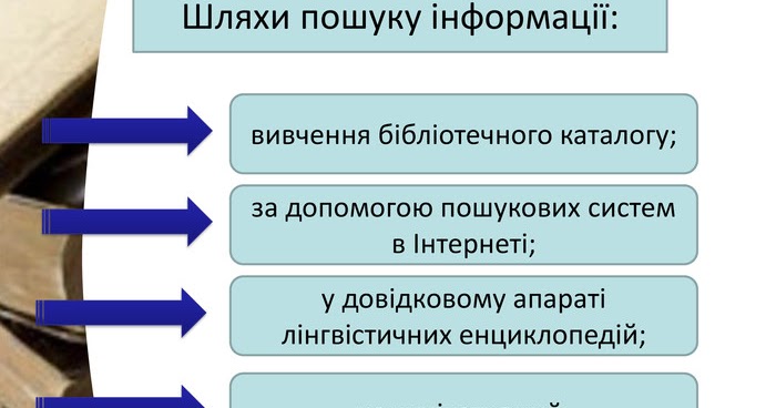 СУЧАСНА ІНФОРМАТИКА сила практики в теорії Пошук інформаційних
