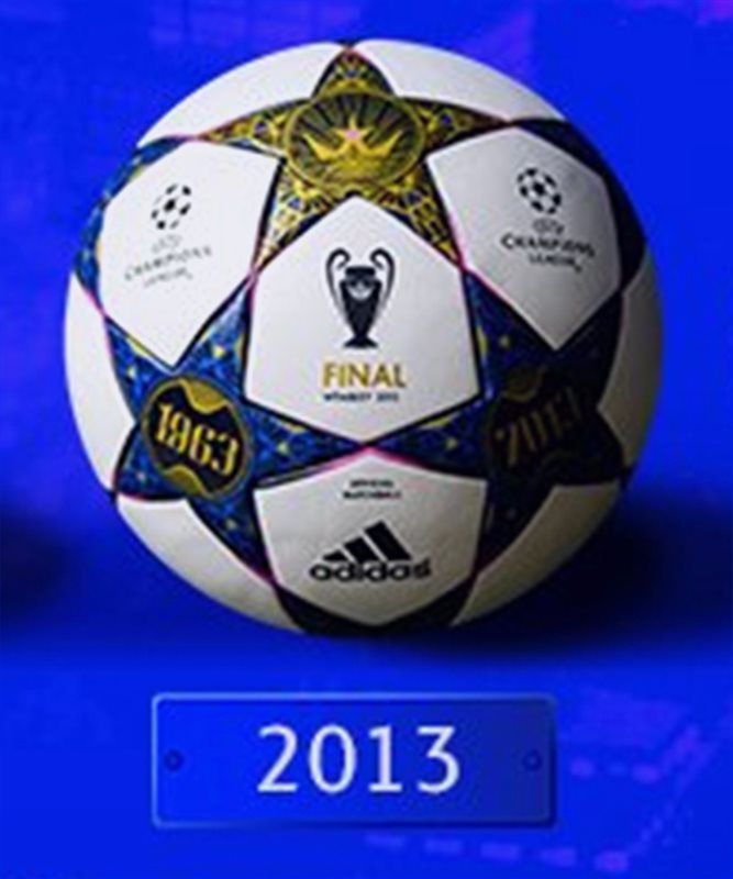 2000-2020 Full Adidas Champions League Ball History - Footy Headlines