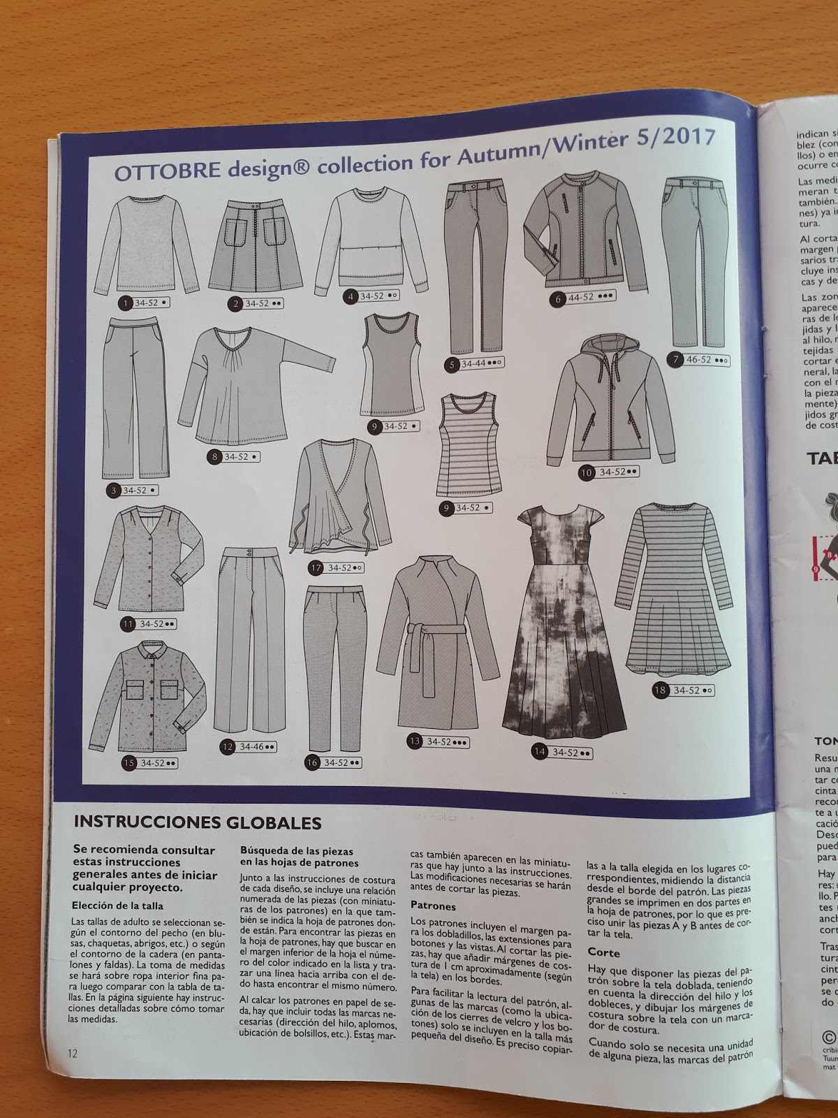 el didal al dit / the thimble on my finger : de gener 2018