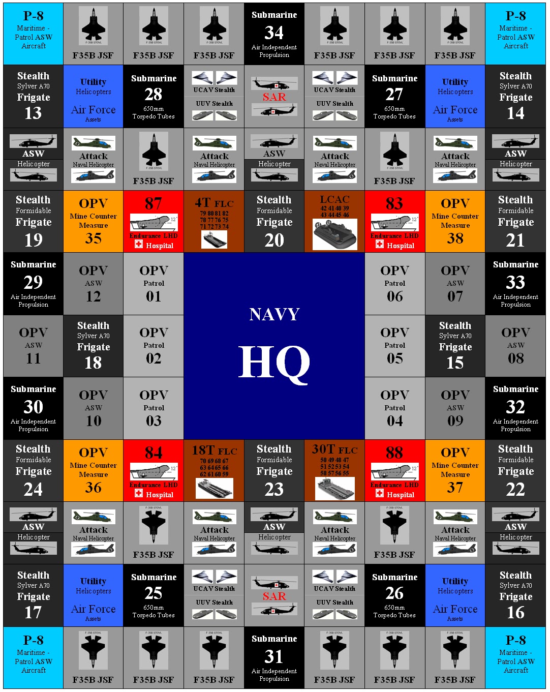 3719N 2633E: Hobby - Navy 2030