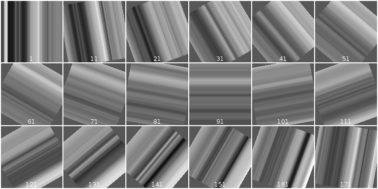 crazybiocomputing: Learning Tomography: Simple Back-Projection