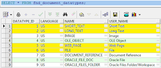 Johny's Oracle Tips: Oracle Apps: Helpful Queries on FND Attachments ...