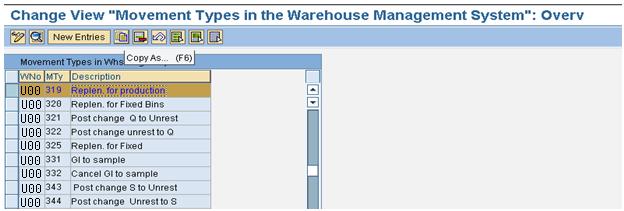 Automatic Replenishment ~ Warehouse Management (WM) in SAP