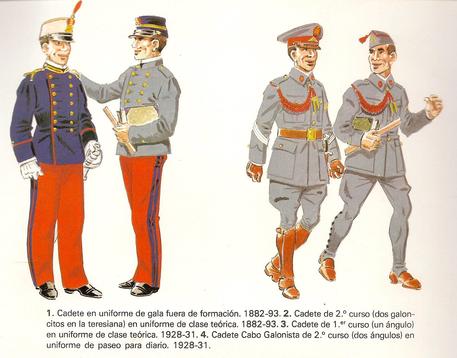 MINIATURAS MILITARES POR ALFONS CÀNOVAS: ACADEMIA GENERAL MILITAR, en ...