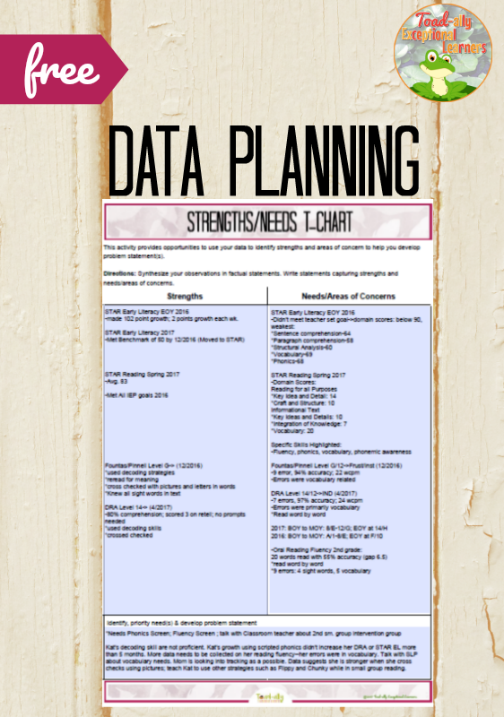 Toad-ally Exceptional Learners: 2017