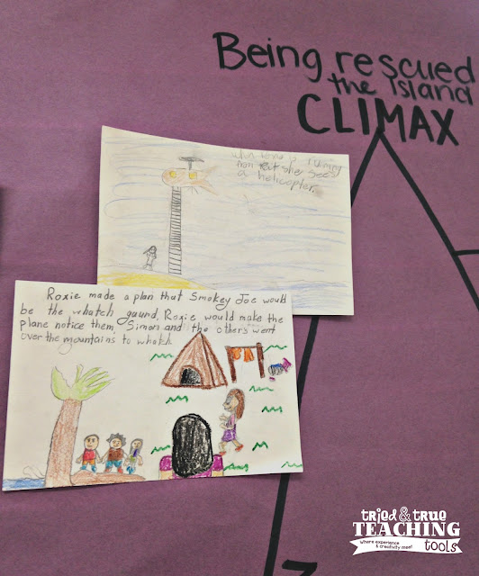 Climax Map: How to Teach Plot | Tried and True Teaching Tools