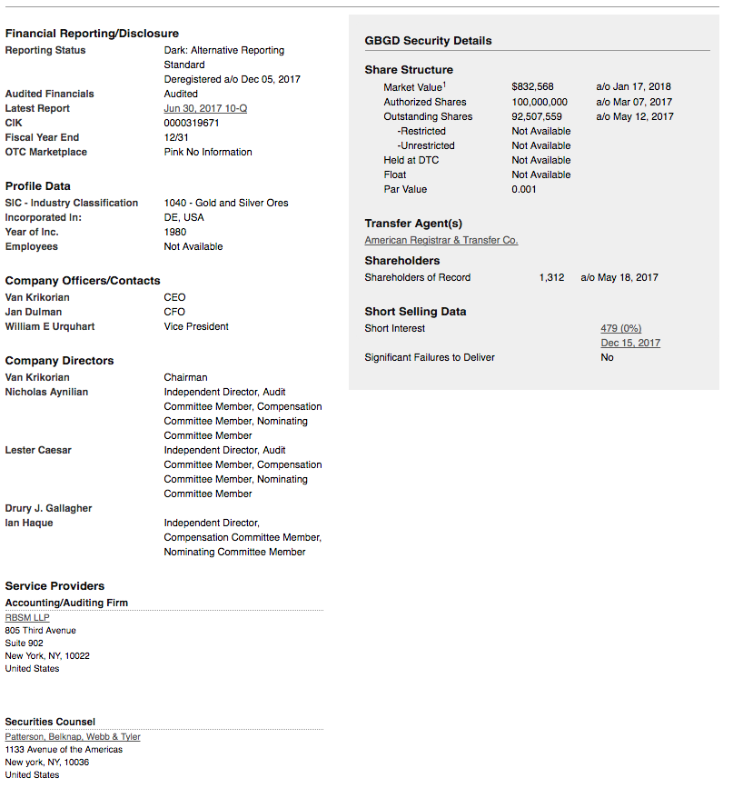 GBGD - What Is Global Gold Corp. up to in Armenia