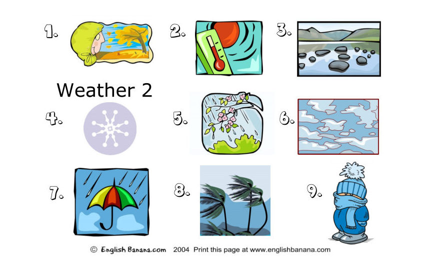 English for kids: Let's talk about weather