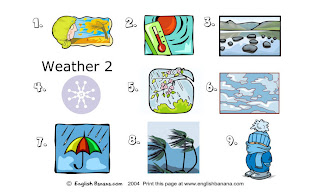 English for kids: Let's talk about weather