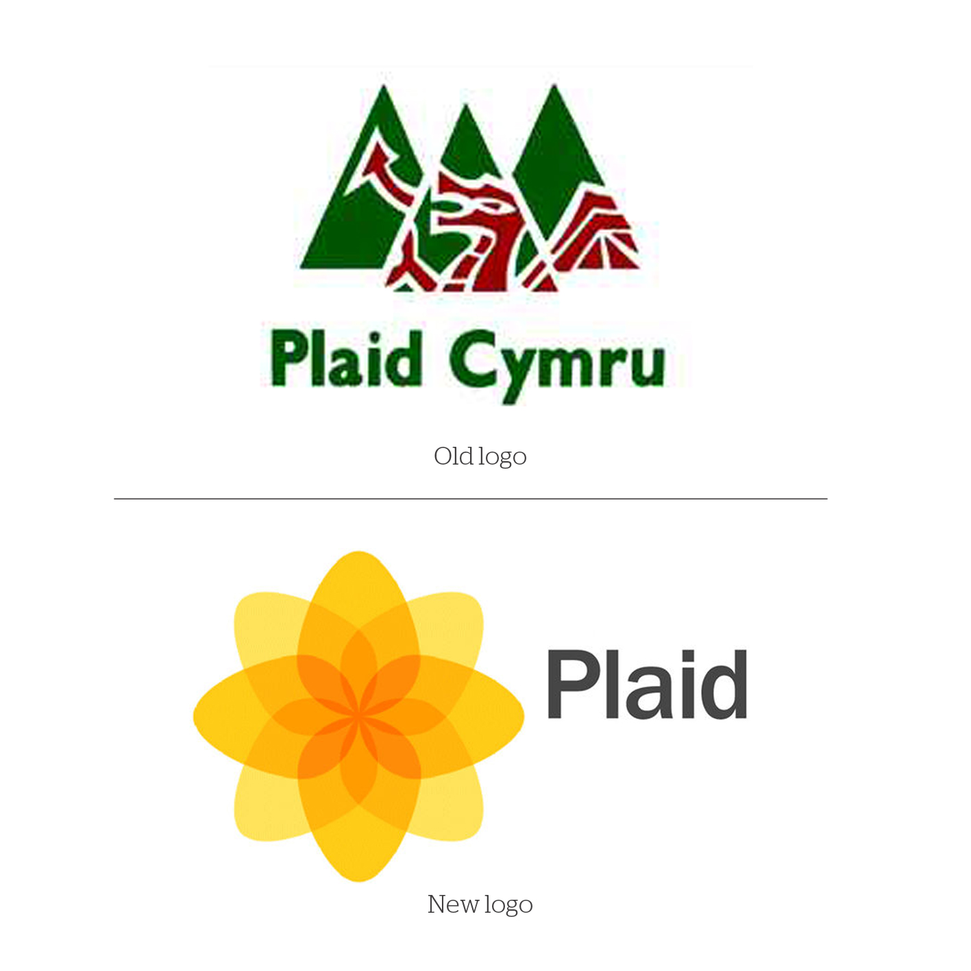 Product and Brand Design Blog by Sanders Design Associates