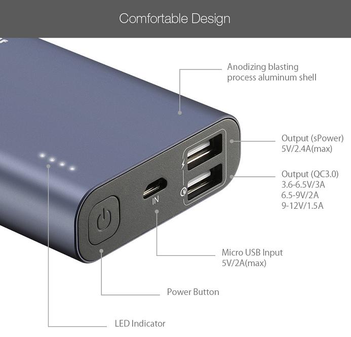Acumulatori VRLA Plumb, Li-Ion, Litiu Polimer, NiCd si NiMH: Power Bank ...
