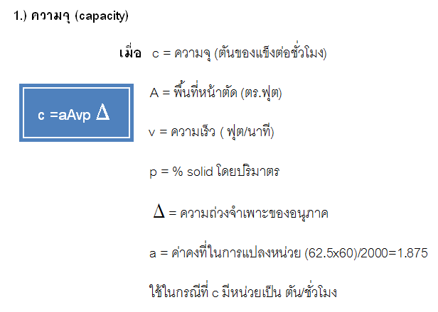 เครื่องคัดขนาดสไปรอล ( Spiral and Rake classifiers): สมรรถนะของการคัด ...