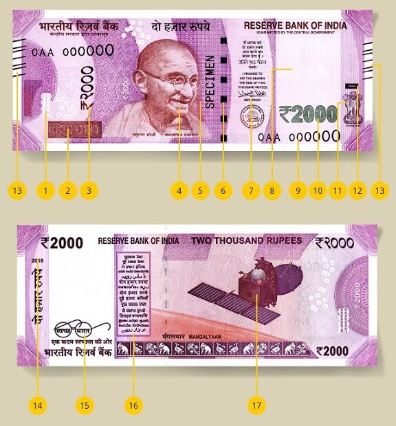 500 और 2000 Ke Note Nakli Hai Ya Asli Kaise Pata Kare - जाली नोट कैसे ...