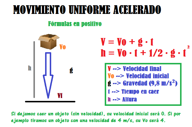 ENIGMÁTICAMENTE: Movimientos