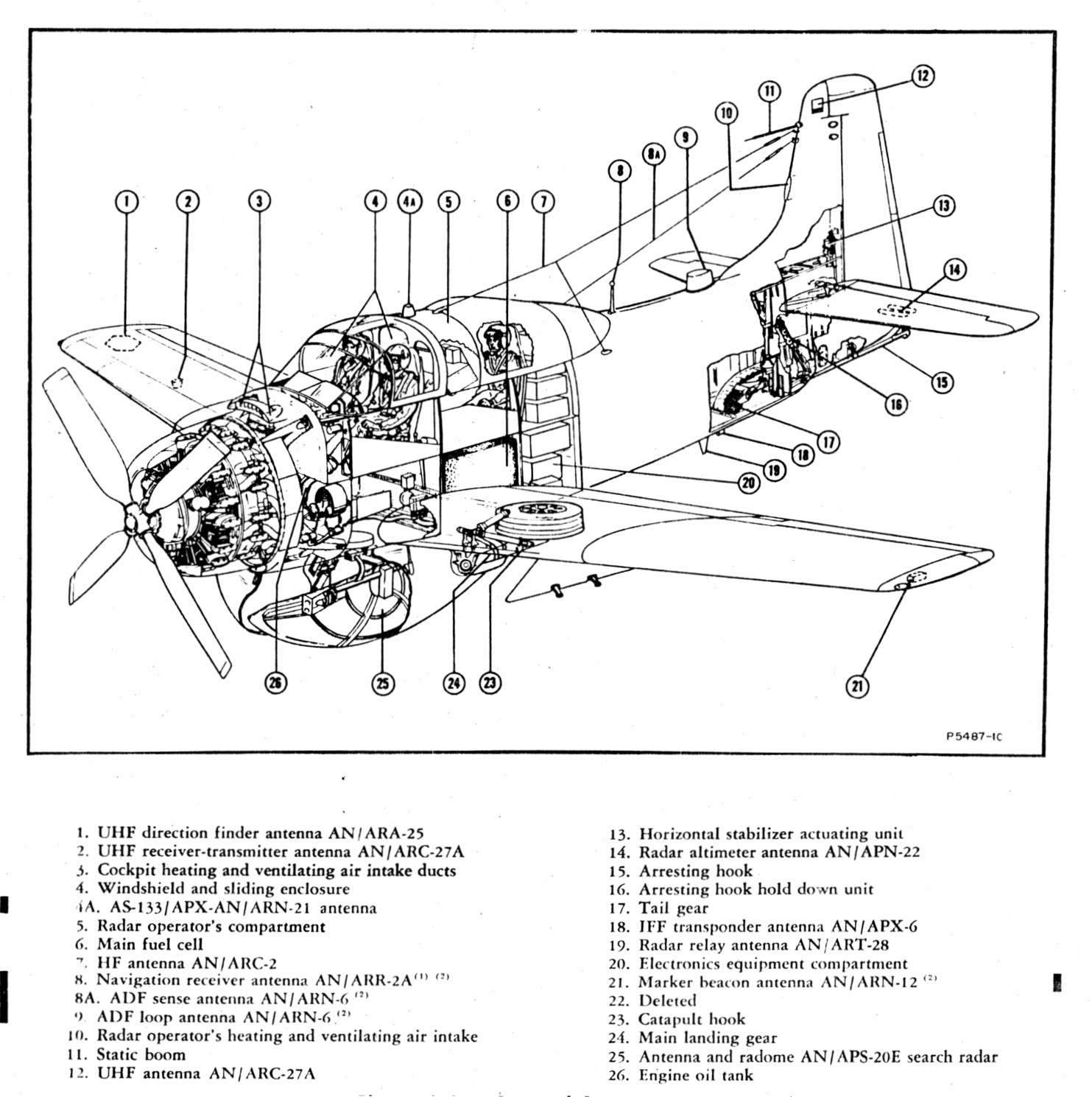 Tailhook Topics: Skale Wings 1/72 Douglas AD-5W Skyraider