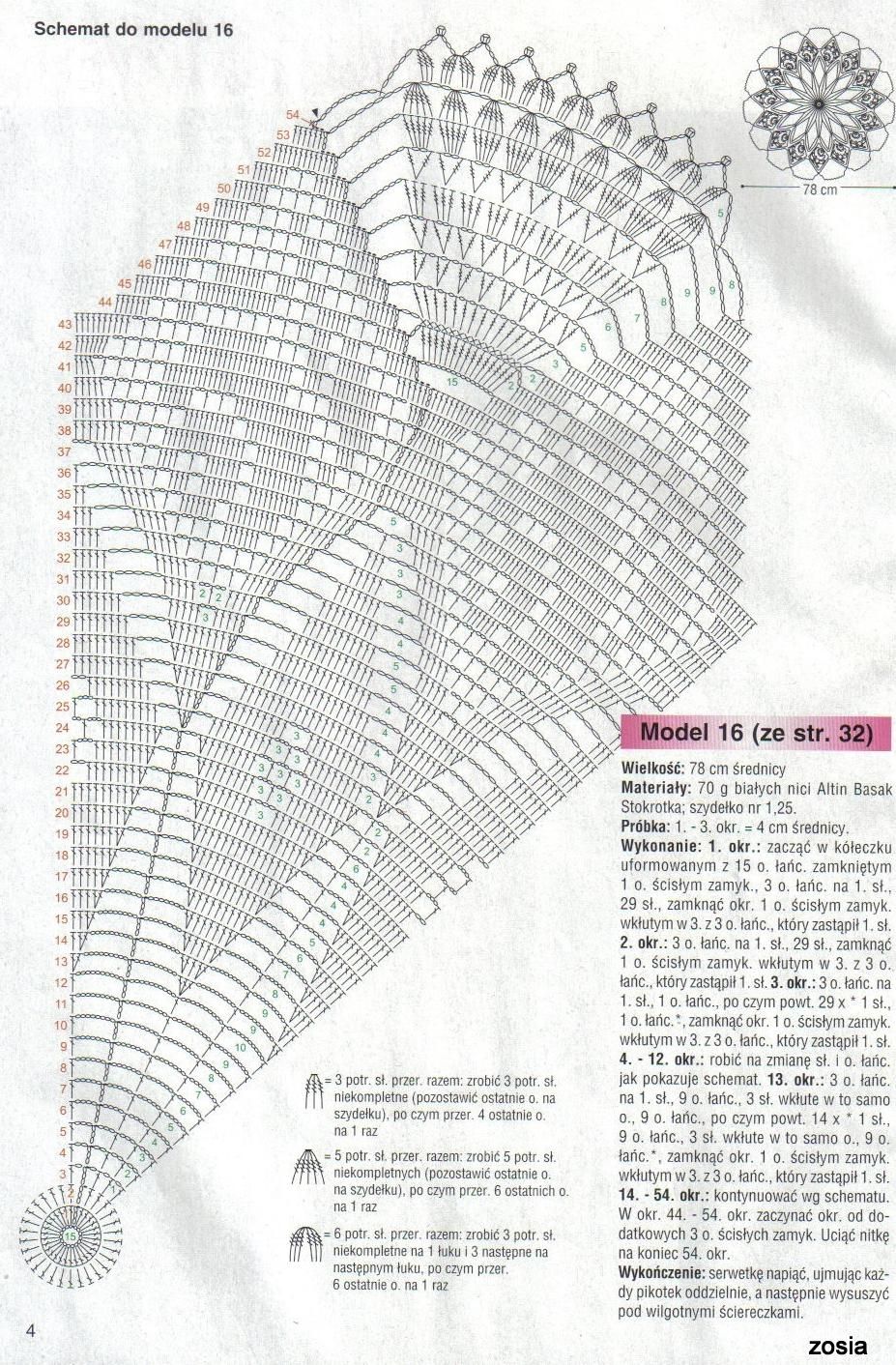 Patrones Crochet de Tapetes para Descargar Gratis