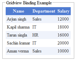 How to bind gridview using SqlDataAdapter, SqlCommand, DataTable and Stored procedure in Asp.net ...