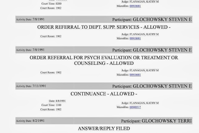 The Official BWWM Truth Founder Steve Exposed Court Ordered Psych The Official BWWM Truth Founder Steve Exposed Court Ordered Psych