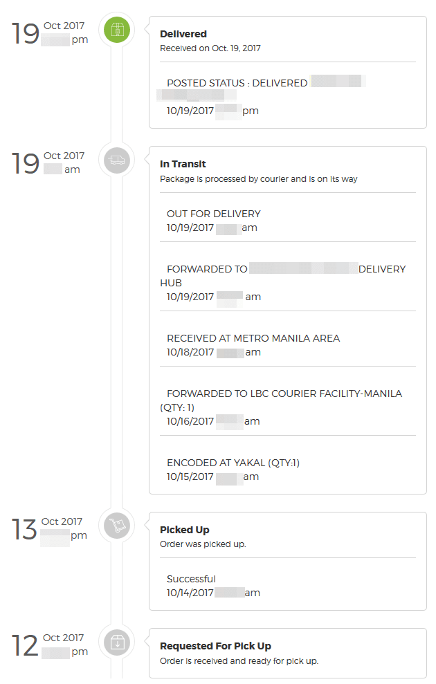 LBC Integrated and LBC Express Oct-Dec 2017 Review