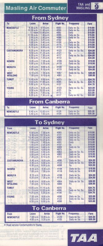 Airline memorabilia: TAA Trans Australia Airlines (1978)