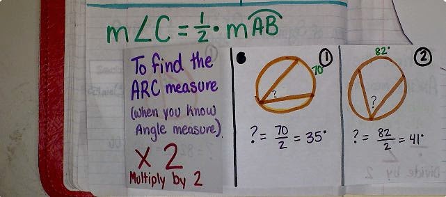 Mrs. Atwood's Math Class: Circles