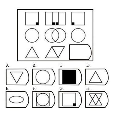 JENIS-JENIS DAN BENTUK-BENTUK PSIKOTES UNTUK BEKERJA DAN JABATAN ...