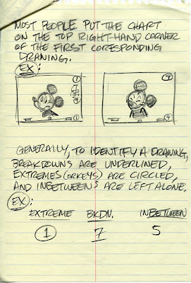Tom Bancroft: Timing Charts for Traditional Animation