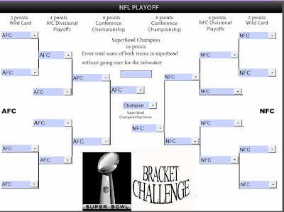 2014 nfl playoff bracket challenge