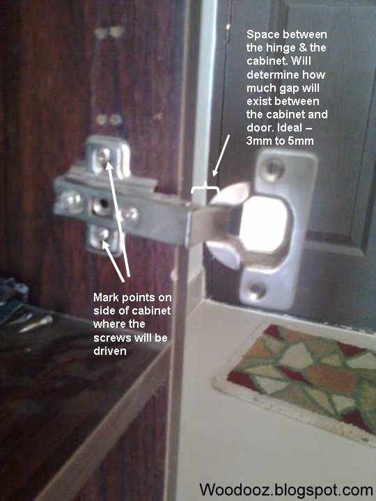 How to install a cabinet door in 8 simple steps - Indian Woodworking ...