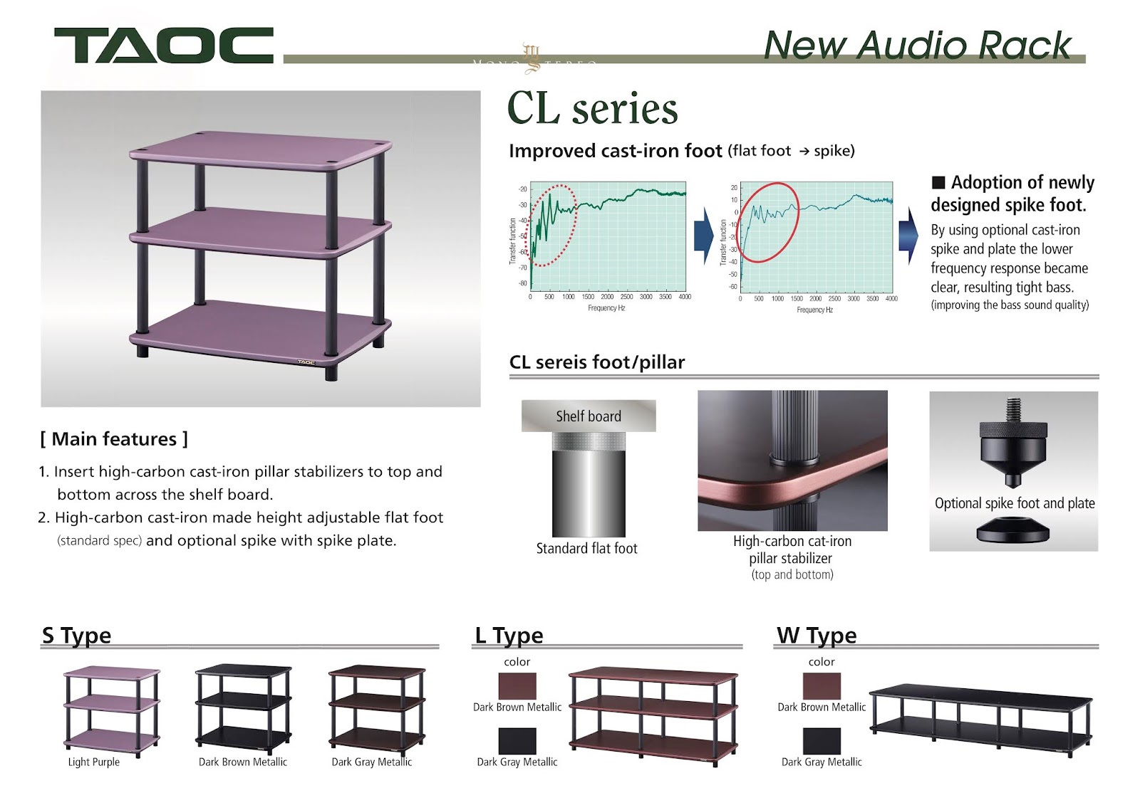 New TAOC XL and CL audio racks series – M & S | Ultimate High-Fidelity