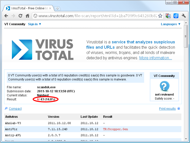 Over a million web sites affected in mass SQL injection attack | ZDNET